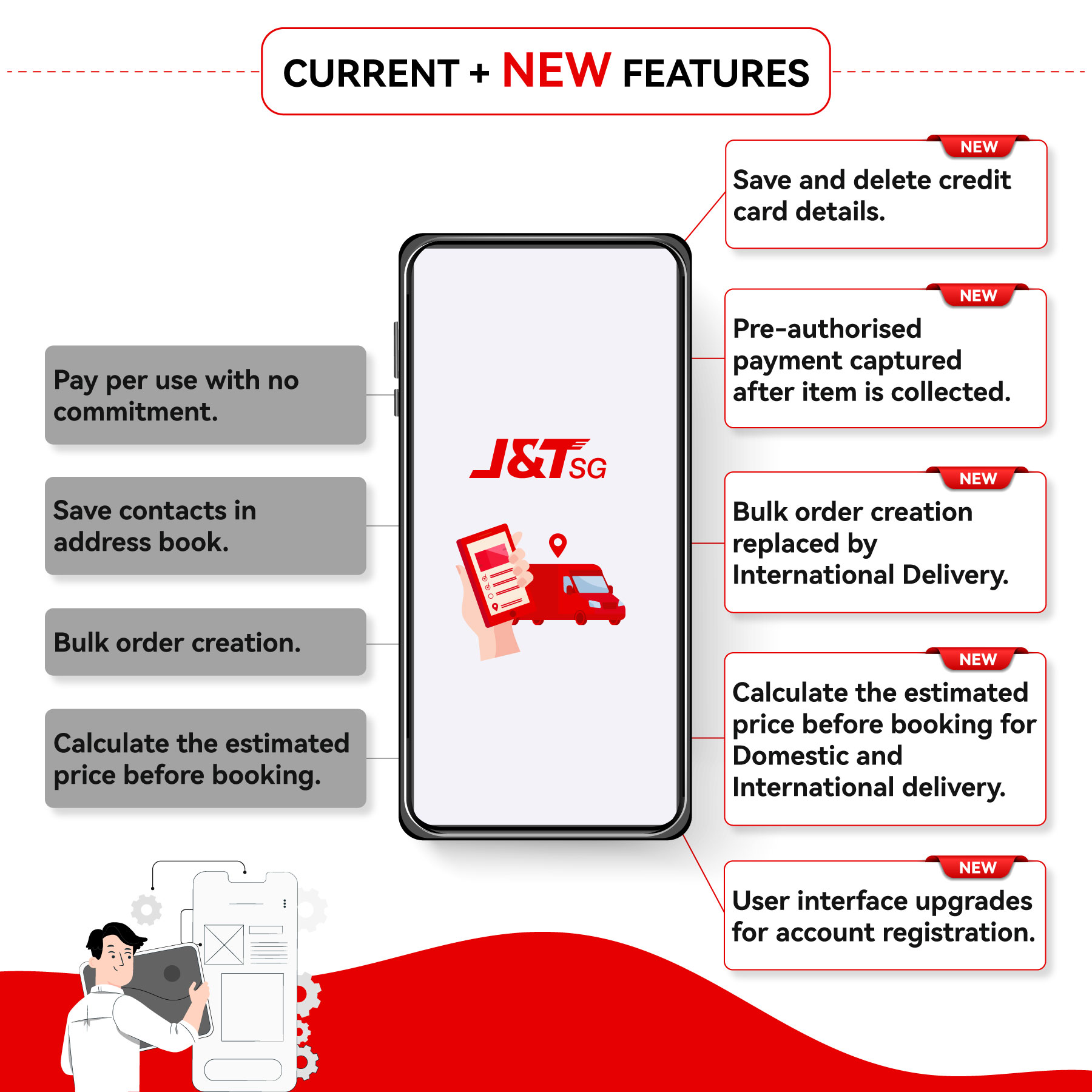 [Press] J&T Singapore Updates Its App and Transport Management System
