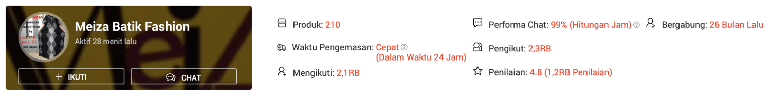 Nine examples of successful eCommerce stores on Shopee