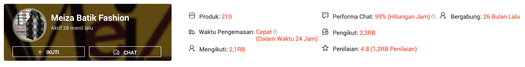 Nine examples of successful eCommerce stores on Shopee